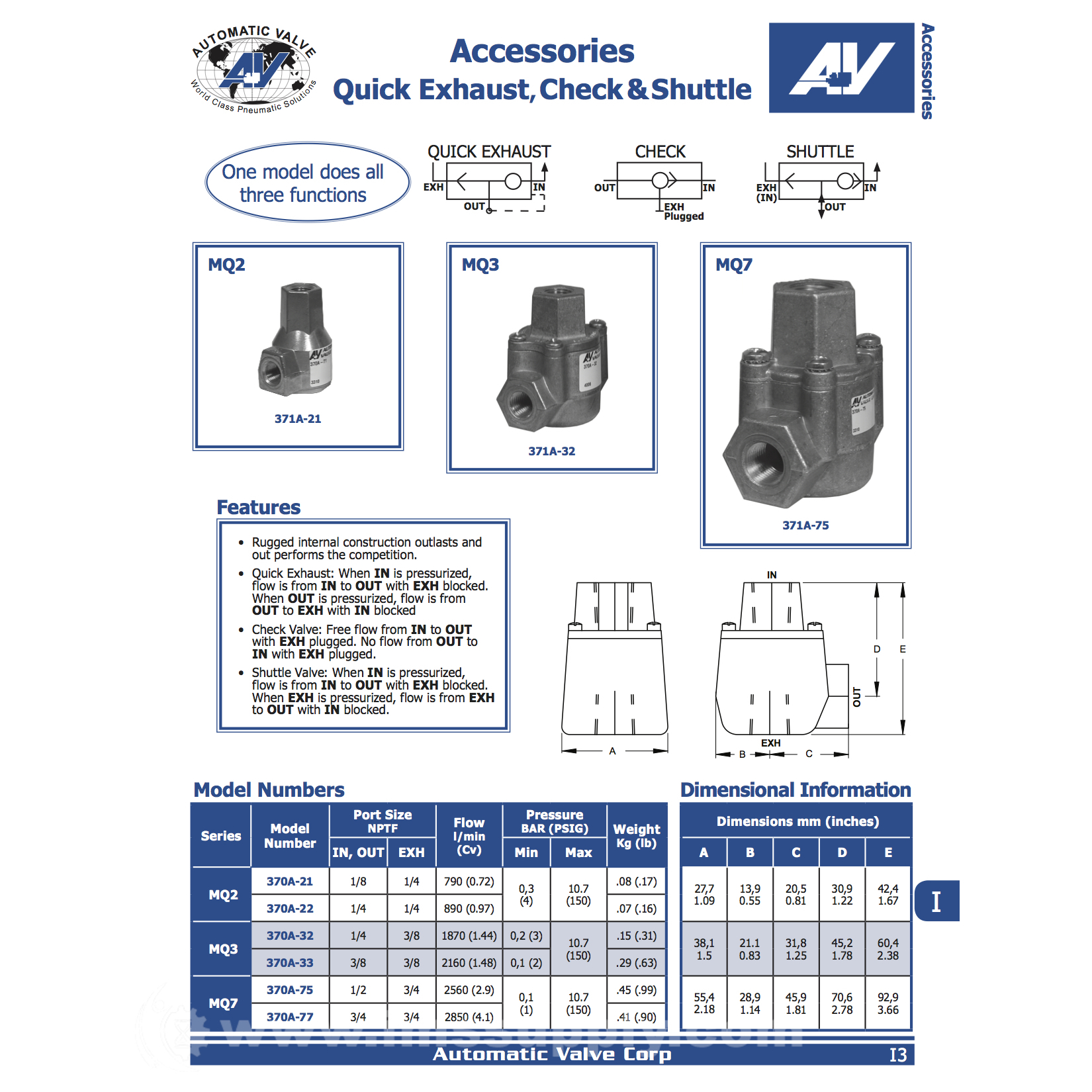 Automatic Valve 370A-22 1/4 Valve - IMS Supply