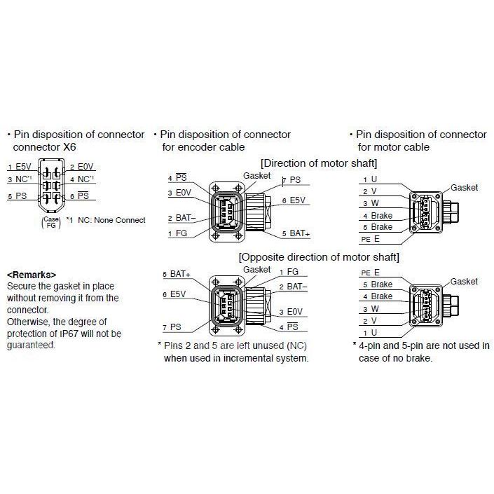 Panasonic DV0PM24581 Connector Kit for Motor/Encoder Connection - IMS ...